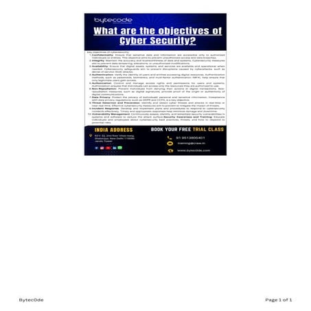 What are the objective of cybersecurity.pdf