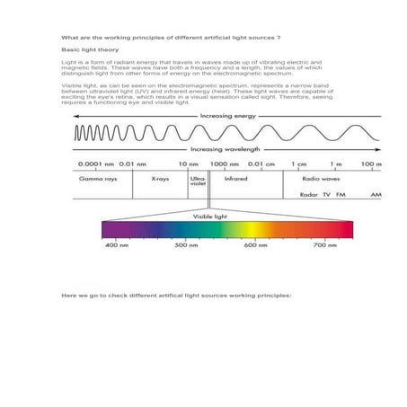 What are the working principles of different artificial light sources | PDF