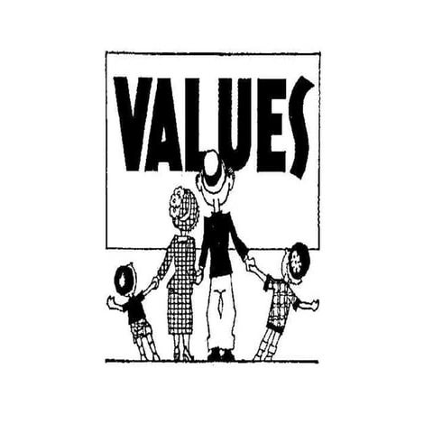 What are values ppt | PPT