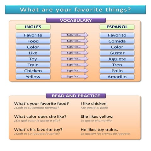 What are your favorite things? | PPTX