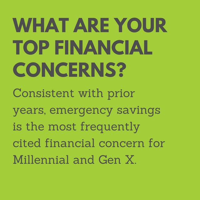 What are your financial concerns? | PPT