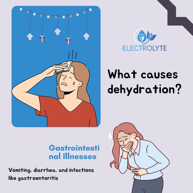 What causes dehydration? Find it now with | PDF
