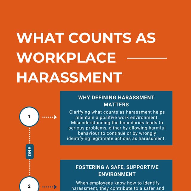 What Counts as Workplace Harassment: A Clear Guide for Employees and ...