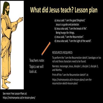 What did Jesus teach? Lesson plan | PPTX