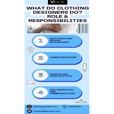 What Do Clothing Designers Do? Role & Responsibilities | PDF