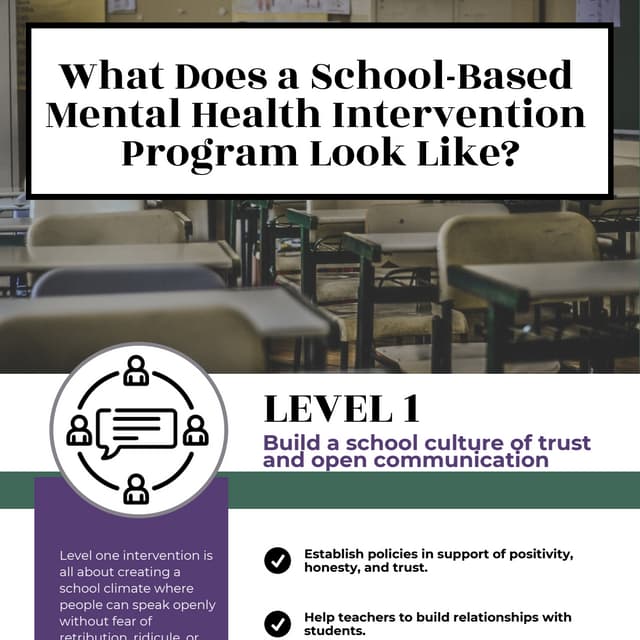 What does a school based mental health intervention program look like ...