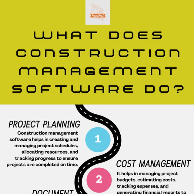 What Does Construction Management Software Do? | PDF