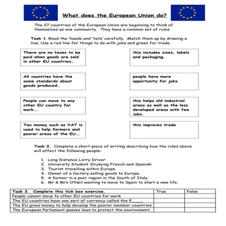 What Does The European Union Do | PDF