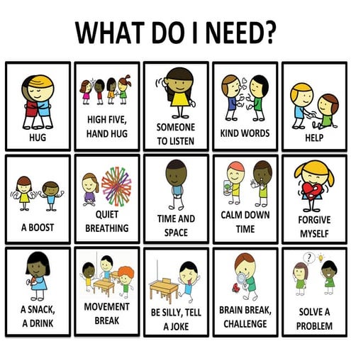 WHAT DO I NEED visual support WHAT DO I NEED visual support | PPT