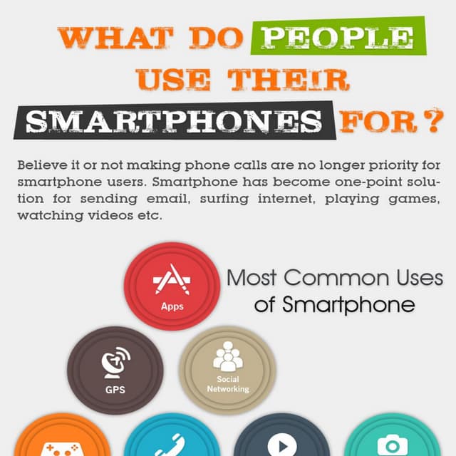 What do people use Smartphones for? | PDF | Phone Services | Home Utilities