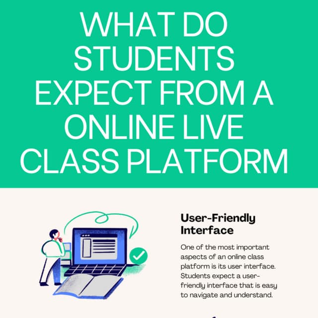 What do students expect from an Online live class platform | PDF