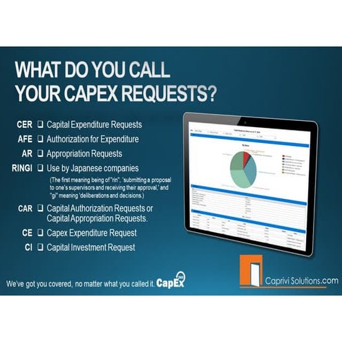 What do you call your CapEx Requests | PPT