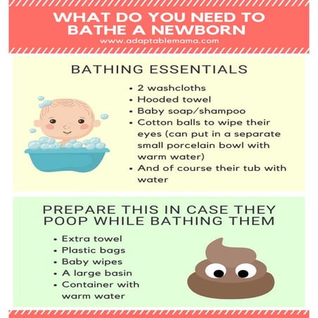 What Do You Need To Bathe a Newborn.pdf
