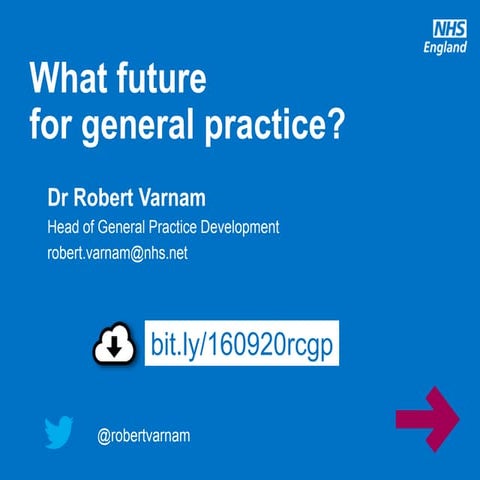 What future for general practice? | PPT