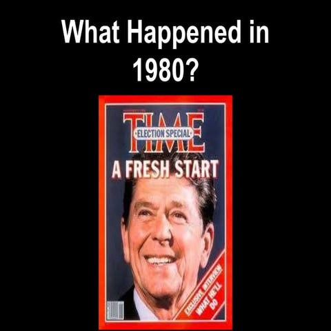 What Happened in 1980? Do You Remember It? | PPTX