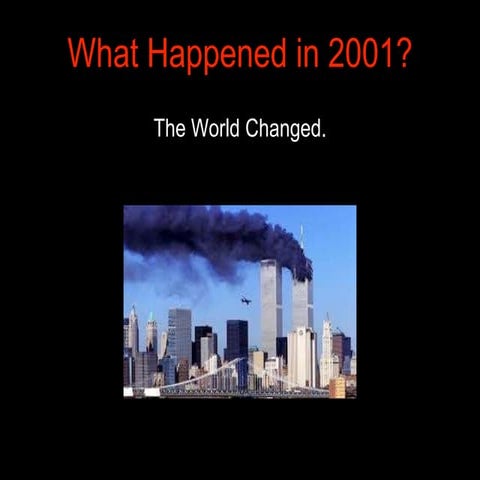 What Happened in 2001? Wikipedia; Enron; McVeigh and more | PPT