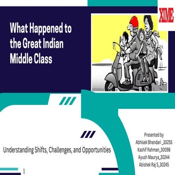 What happened to great indian middle class.pdf