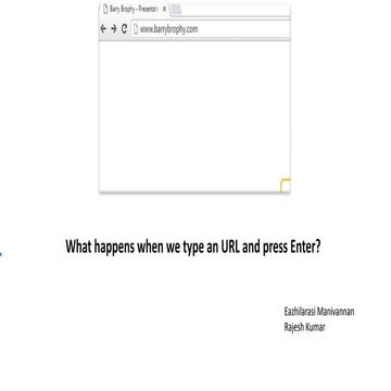 What happens when_you_hit_the_url | PPTX