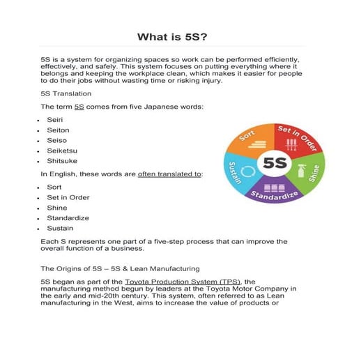 What is 5S.docx