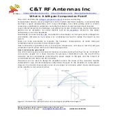What is A 1dB gain Compression Point.pdf