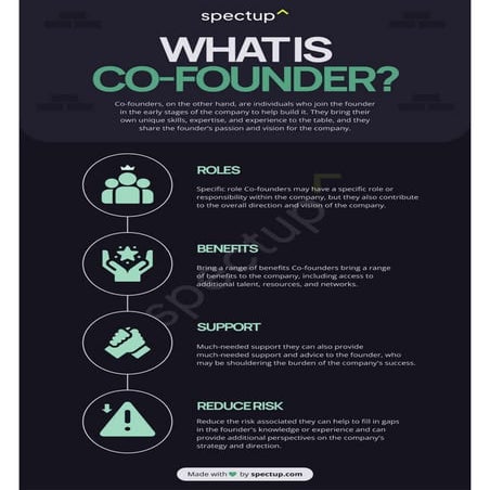 What Is A Co-Founder.pdf | Business | Business and Finance