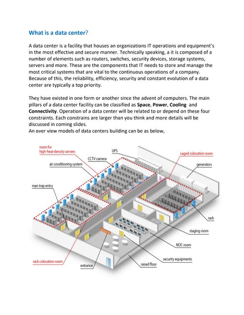 Data center architecture | PPT