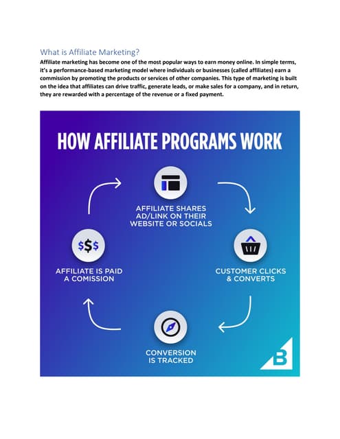 WHAT IS AFFILIATE MARKETING. Presentation.pptx