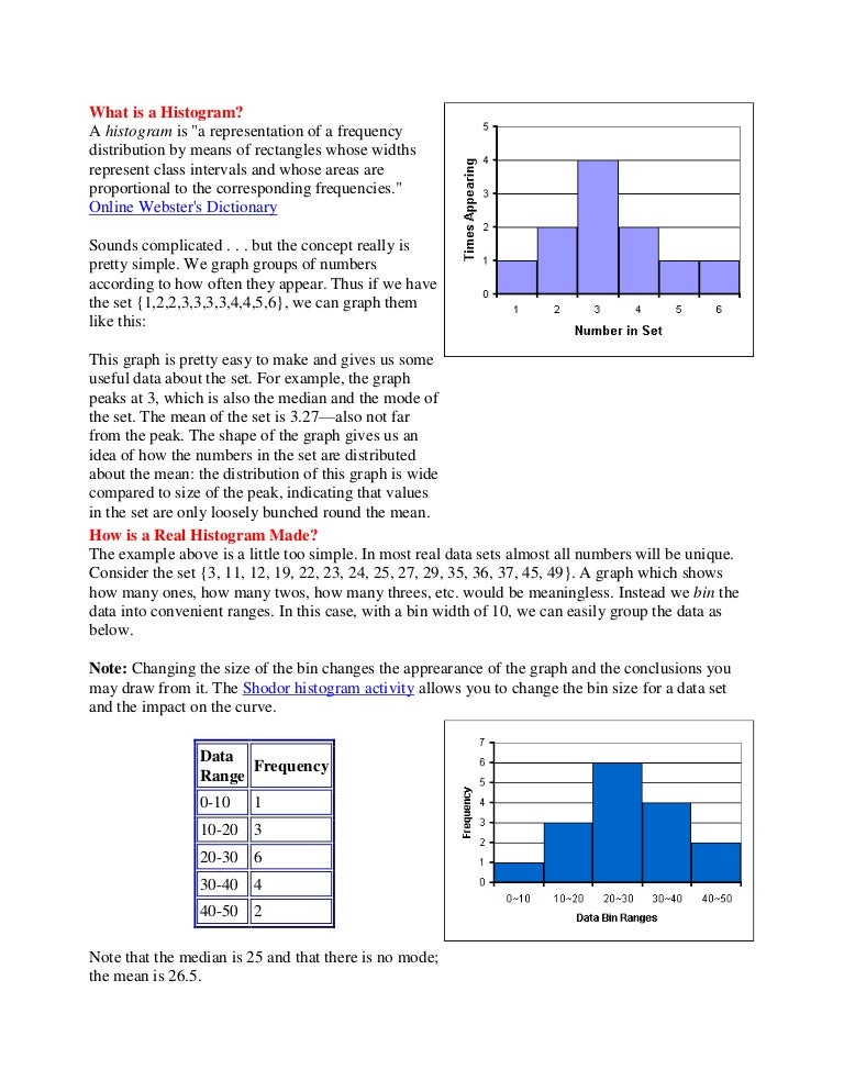 What is a histogram