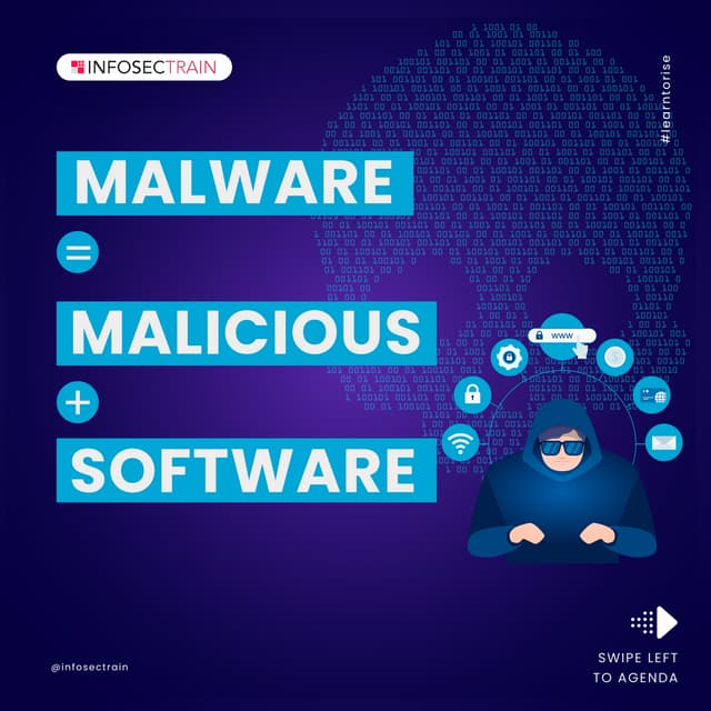 What is a Malware.pdf