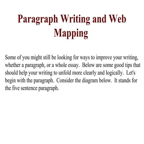 What is a pargraph and how do i write one | PPT