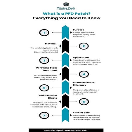 The Complete Guide to PFD Patch for Laser Treatments | PDF