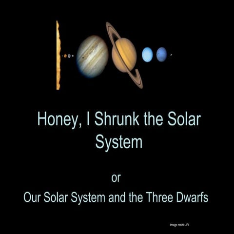 Dwarf planets | PPT