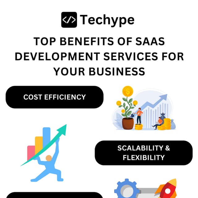 Top Benefits of SaaS Development Services for Your Business | PDF