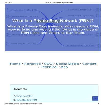 What is a Private Blog Network (PBN) | PDF