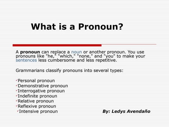 Pronoun reference powerpoint | PPT