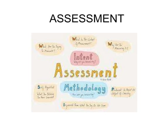 Phonics.ppt | Standardized Testing | Educational Assessment