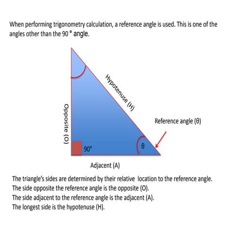 What is a triangle | PPTX | Physics | Science
