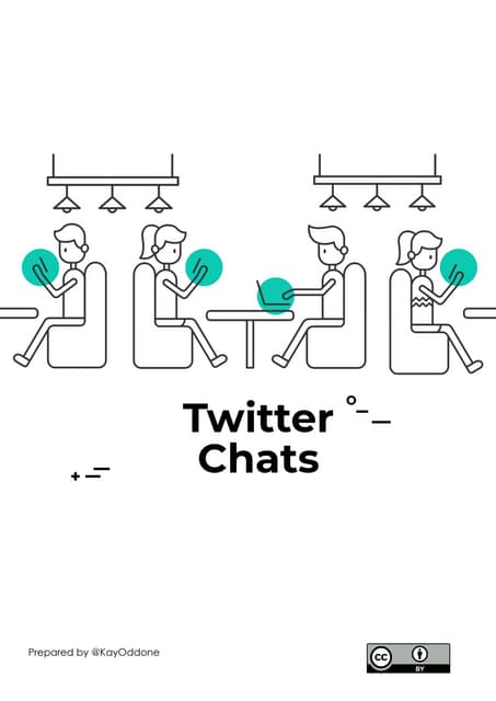 Twitter chat planning checklist | PDF