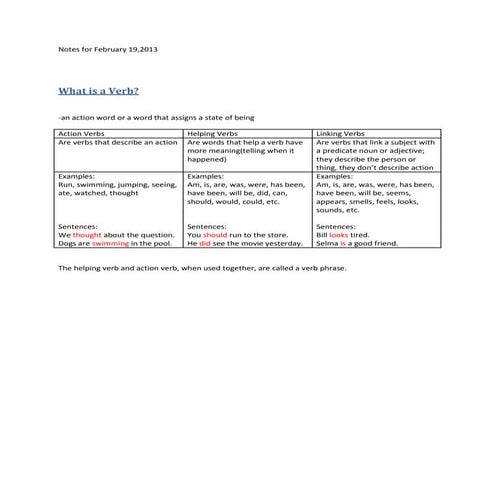 What is a verb notes | DOCX