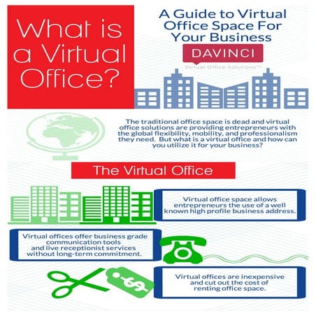 What is a virtual office? | PDF