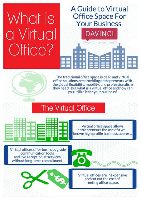 Why/Why Not Virtual Office | PPT