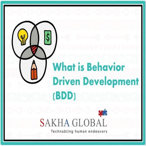 What is Behavior Driven Development (BDD) | PPT