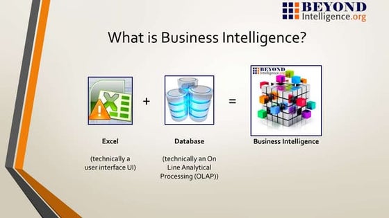 Excel and Business Intelligence | PPT