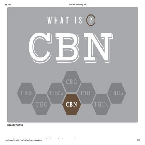What is CBN? (No, Not the Cannabiniod CBD) | PDF