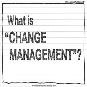 What is Change Management | PPTX