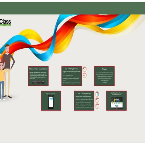 What is Class Messenger? How does it work? | PDF