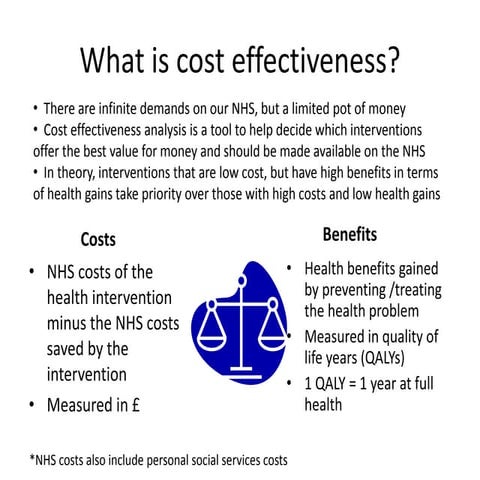 What is cost effectiveness | PPTX