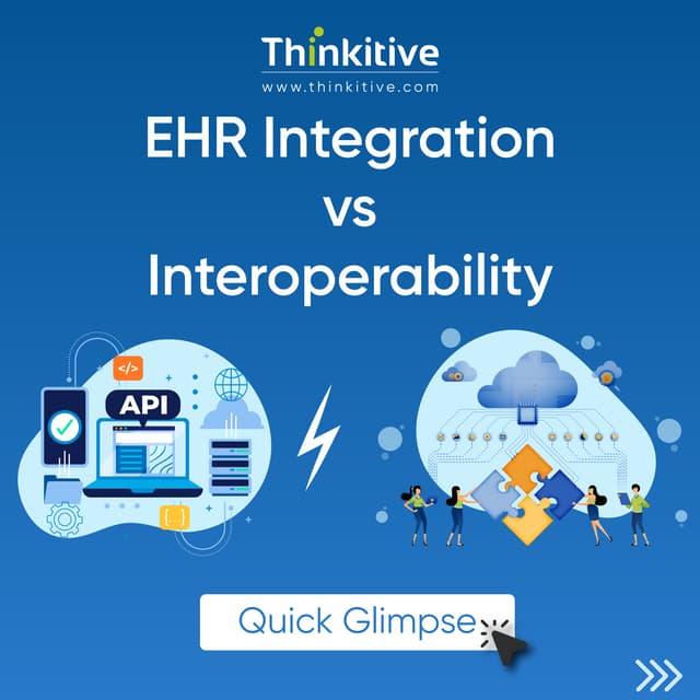 What is Custom EHR Integration & Interoperability | PDF