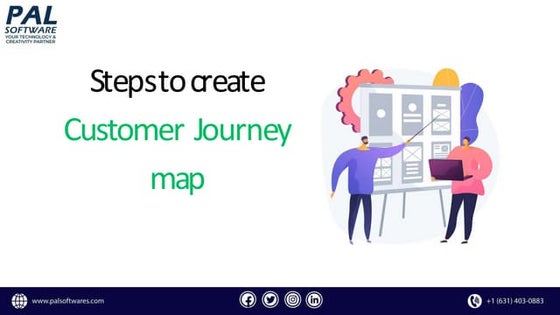 Steps to start coding.pptx