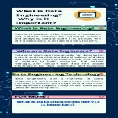 What is Data EngineeringWhy is it Important.pdf